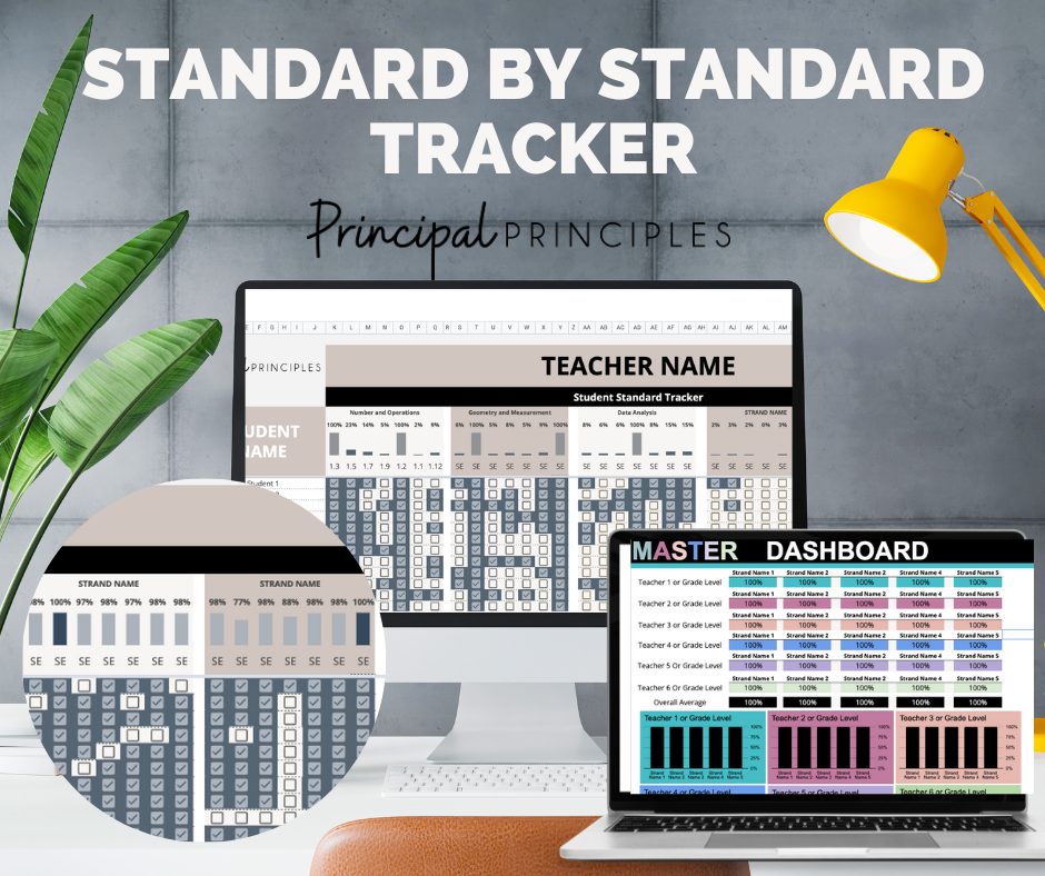 Standard By Standard Tracker and Dashboard – The Principal Exchange