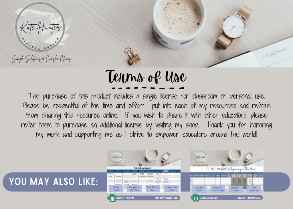 Digital Data Walls- Grades K, 1, 2, 3, 4, 5- All in One Place! – The ...
