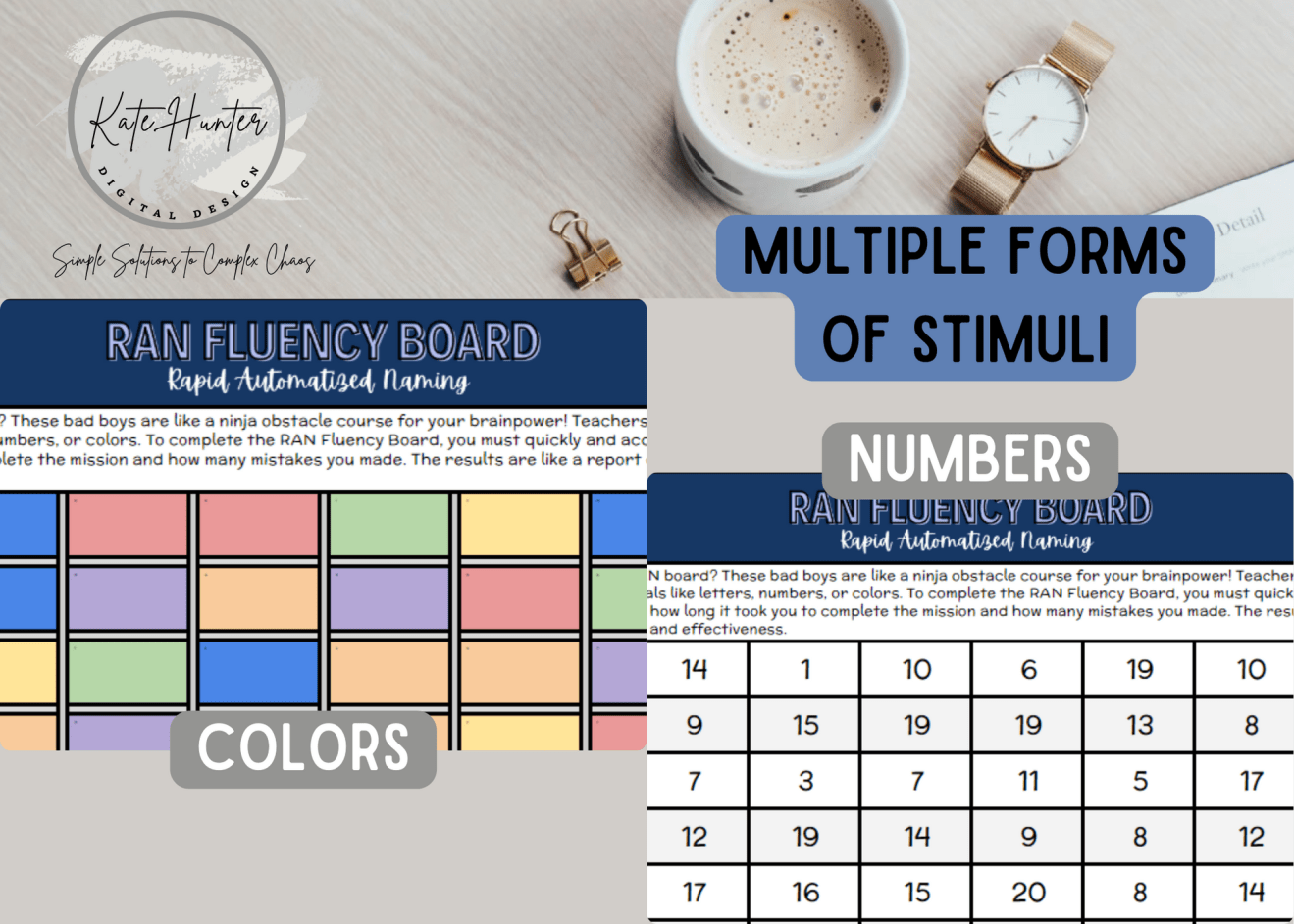 Rapid Automatized Naming Fluency Boards- Intervention, Progress ...
