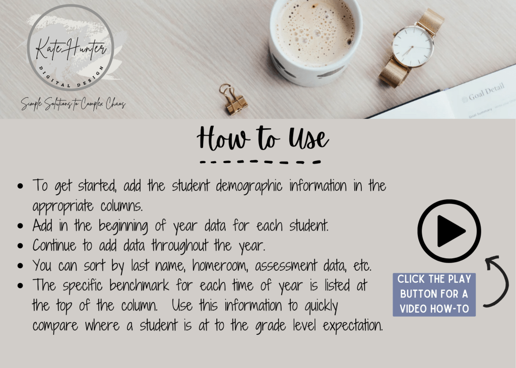 Digital Data Walls- Grades K, 1, 2, 3, 4, 5- All in One Place! – The ...