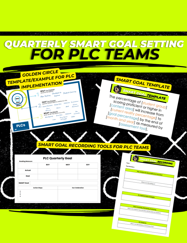 Quarterly SMART Goal-Setting for PLC Teams – The Principal Exchange