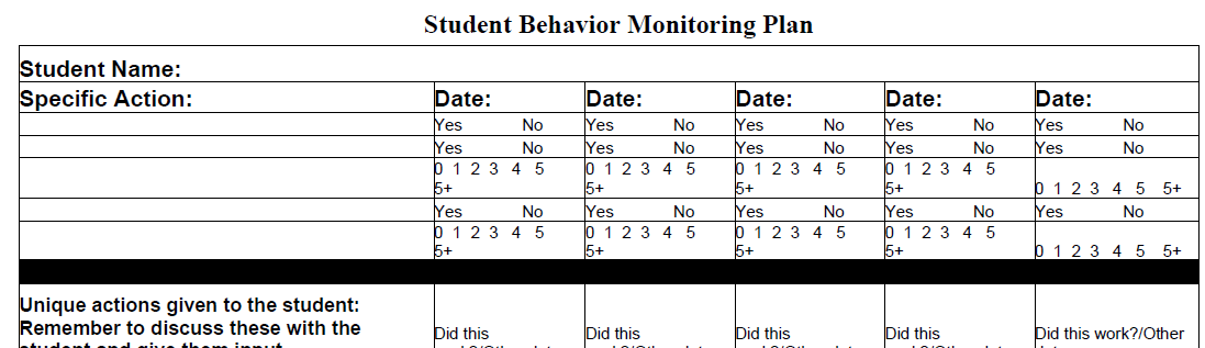 Student Behavior Mentoring Plan – The Principal Exchange