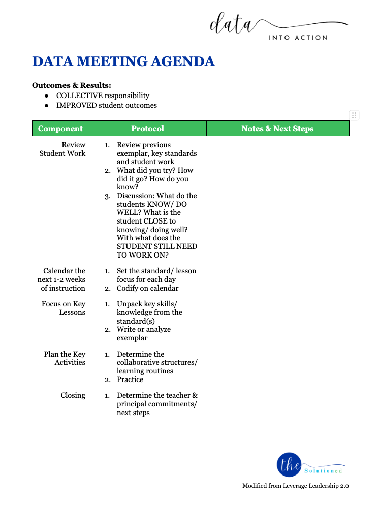 The Solutioned: Data Meeting Agenda – The Principal Exchange