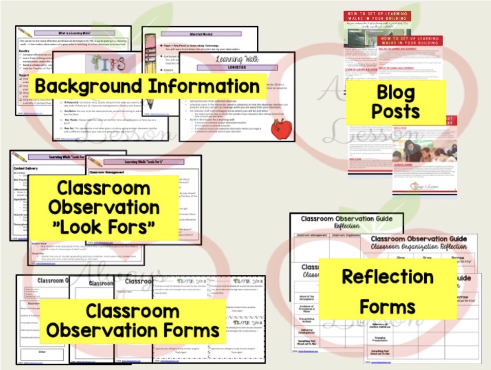 Professional Development: Instructional Best Practices PD MEGA Bundle ...