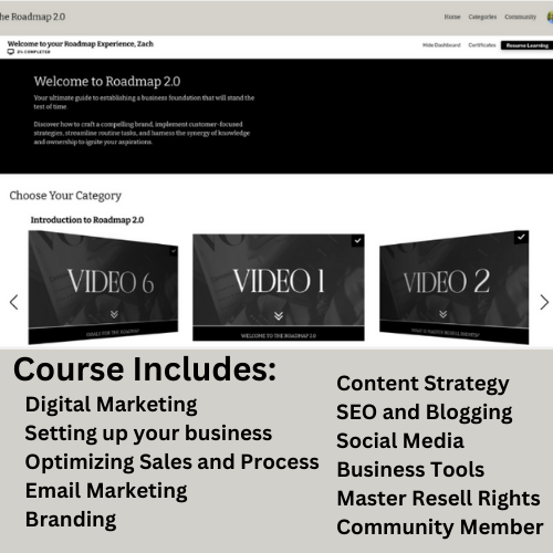 Roadmap Course For Digital Marketing – The Principal Exchange