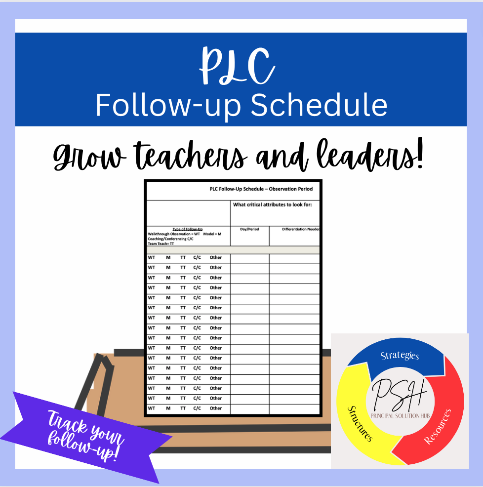 PLC Follow up Schedule – The Principal Exchange
