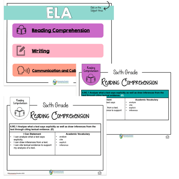 2023 Indiana ELA & Math Standards, I Can Statements & Vocabulary Grade ...
