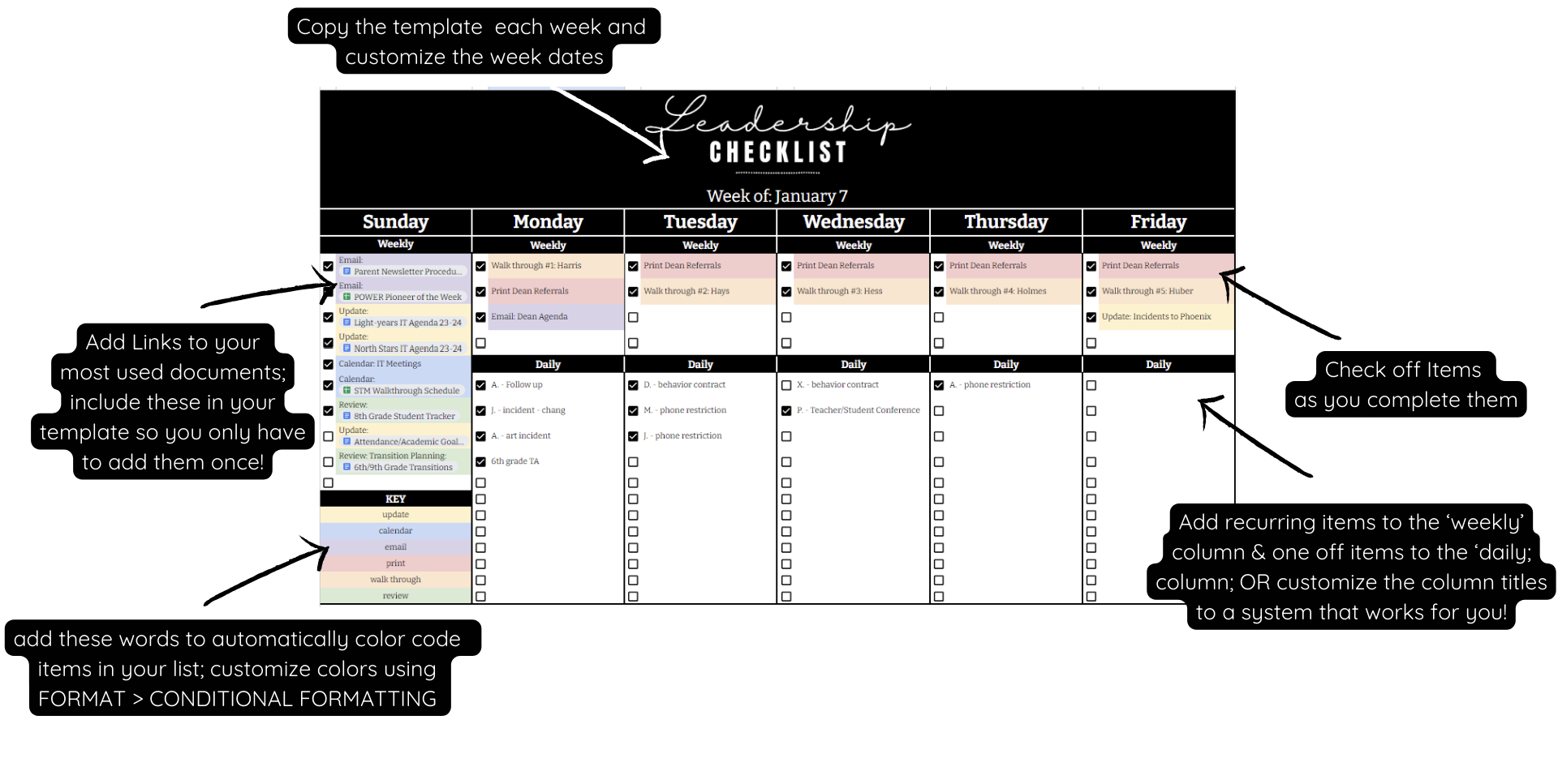 Editable Weekly Leadership Checklist – The Principal Exchange